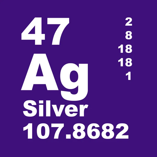 Silver element symbol Images - Search Images on Everypixel