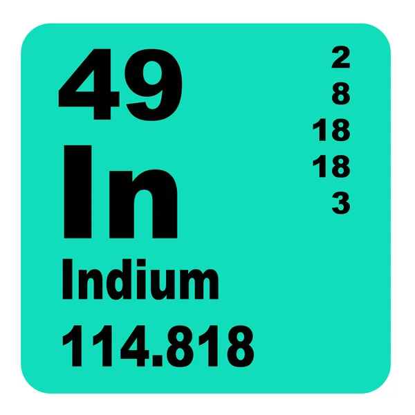 Indium Atom