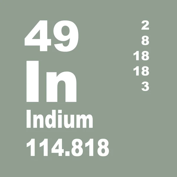 Indium Stock Photos, Royalty Free Indium Images | Depositphotos