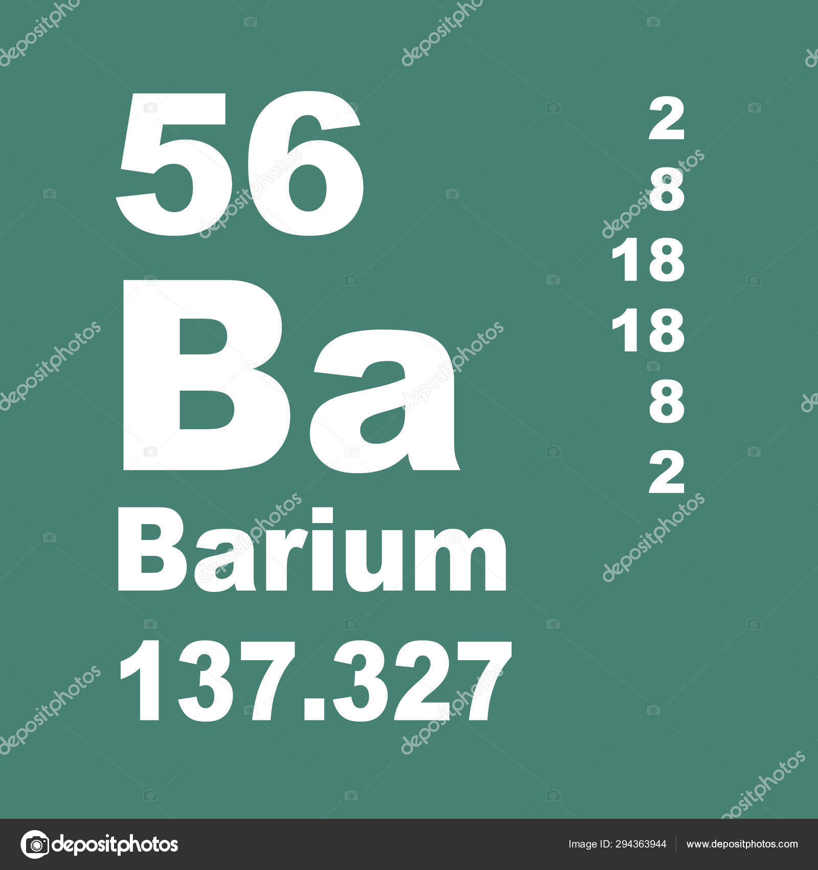Barium Periodic Table