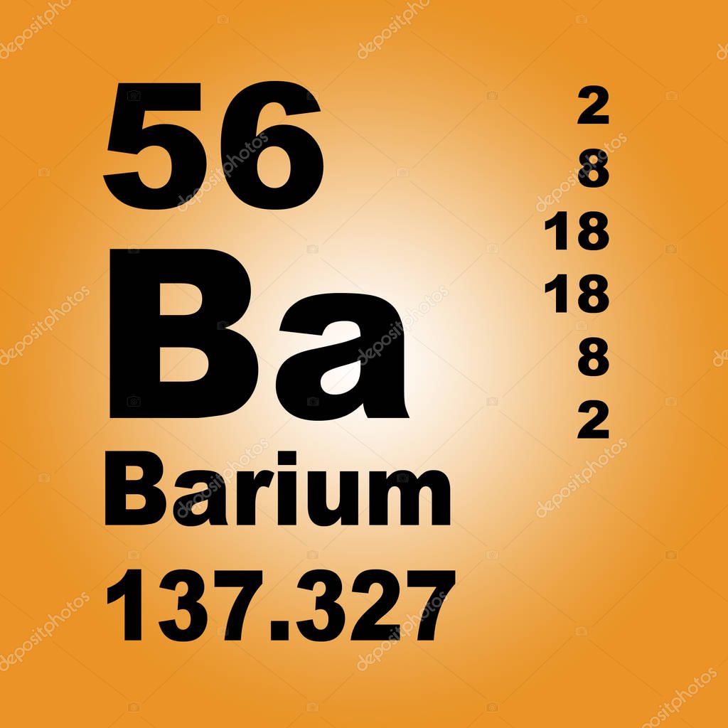 Bario Tabla periódica de elementos 2024