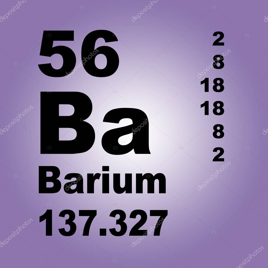 Bario Tabla peri dica de elementos 2024