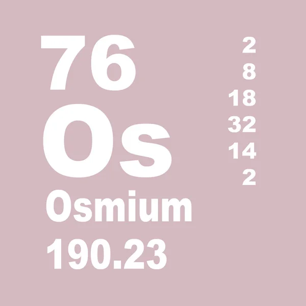 Ozone periodic table Stock Photos, Royalty Free Ozone periodic table ...