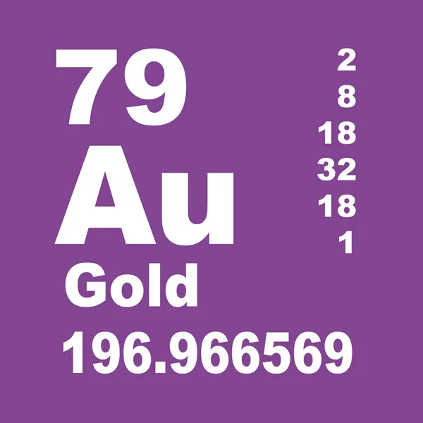 100,000 Periodic table elements Vector Images | Depositphotos 100,000 Periodic table elements Vector Images | Depositphotos