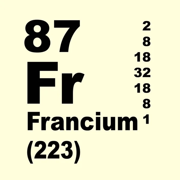 Francium Periodic Table Francium Chemical Element Icon Stock