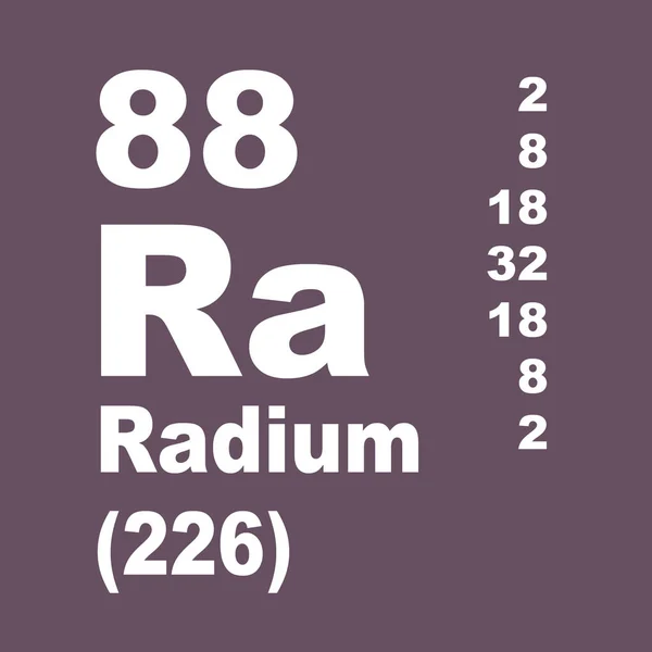 Radium Stock Photos, Royalty Free Radium Images | Depositphotos