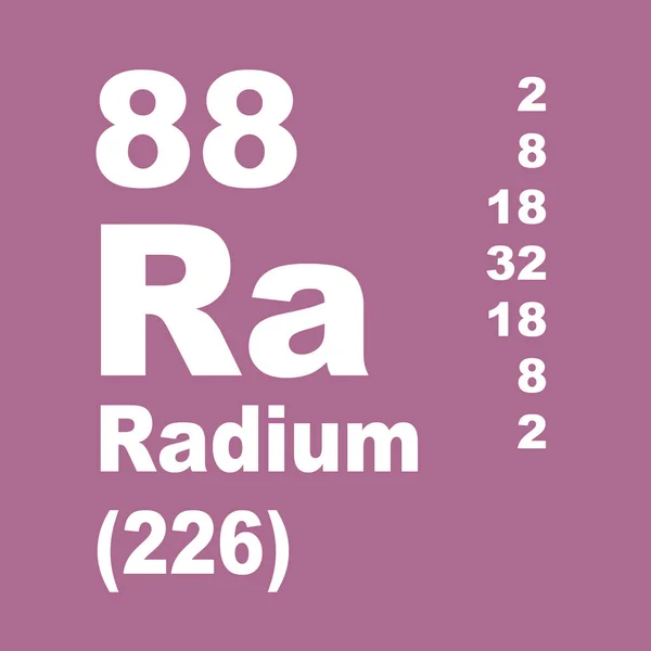 Radium Stock Photos, Royalty Free Radium Images | Depositphotos