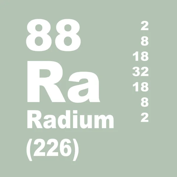 Radium Atom Project