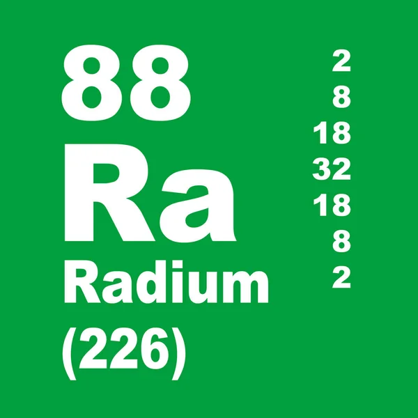 Radium material sign Stok Foto, Radium material sign Gambar Bebas ...