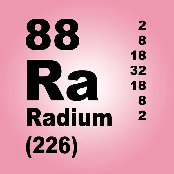 Radium Stock Photos, Royalty Free Radium Images | Depositphotos