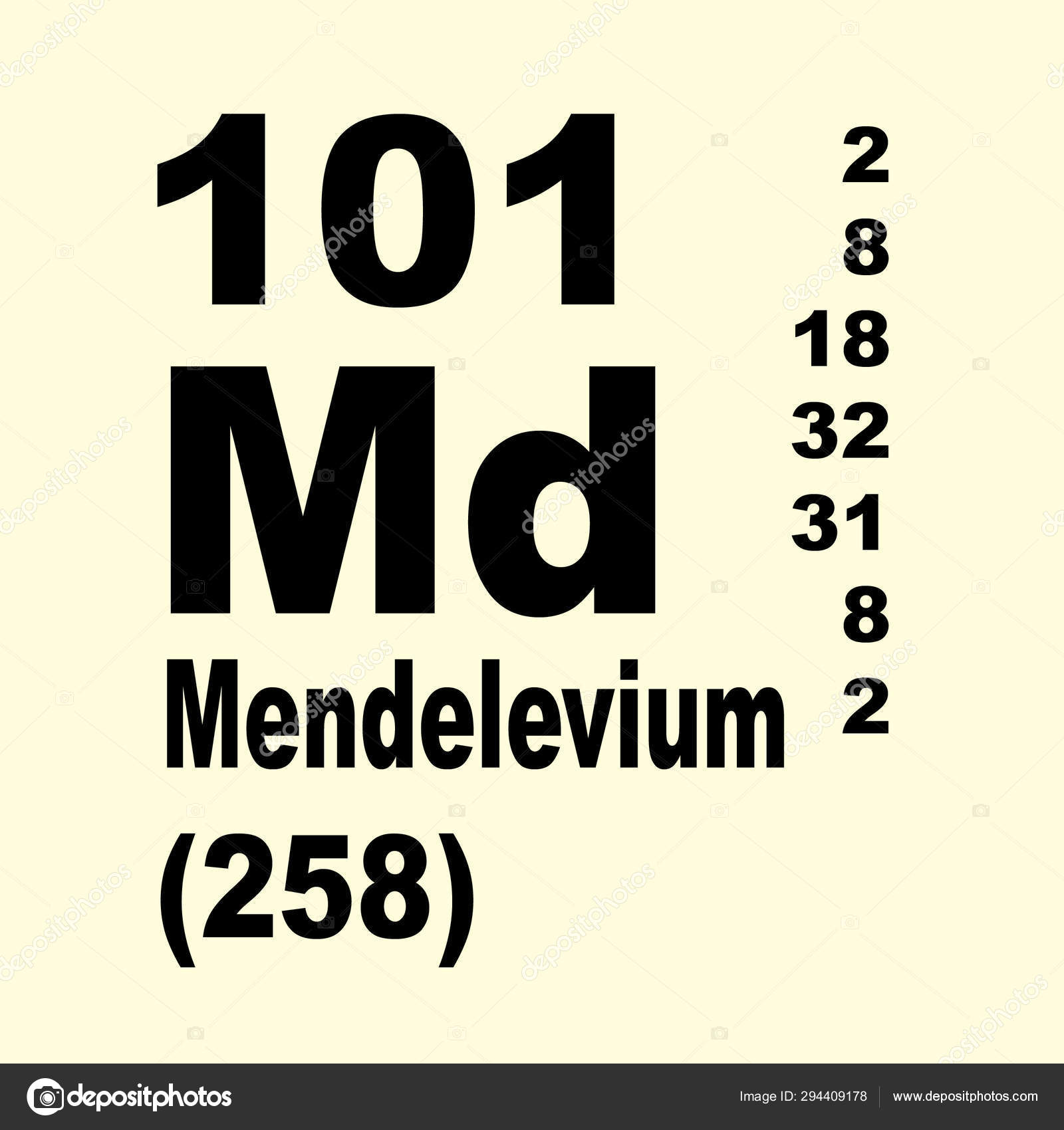Mendelevium Periodic Table Elements Stock Photo by ©imwaltersy 294409178