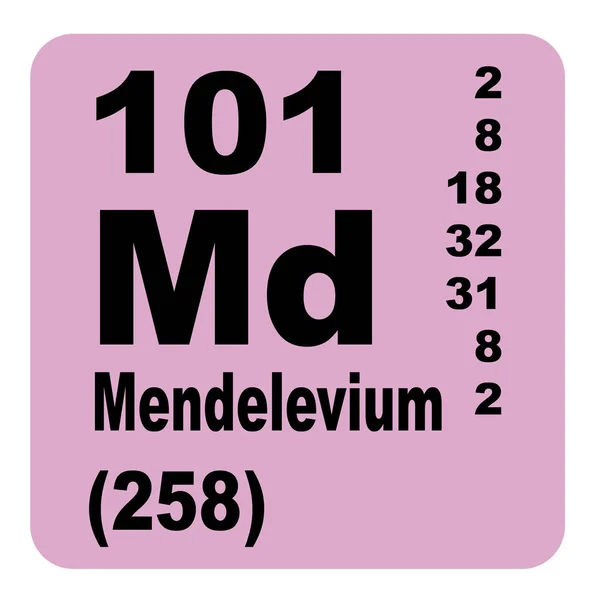 Tabella mendeleev Immagini Vettoriali Stock | Depositphotos
