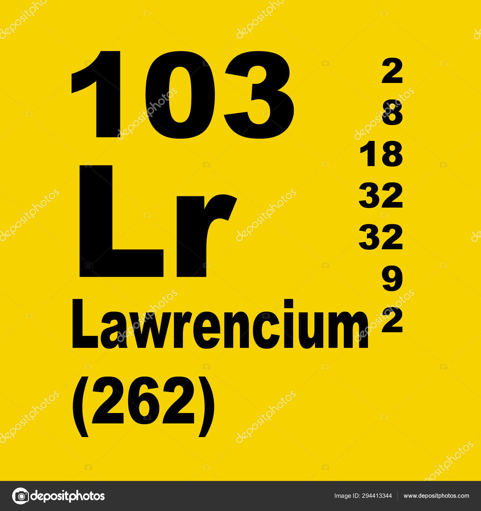 Lawrencium Periodic Table