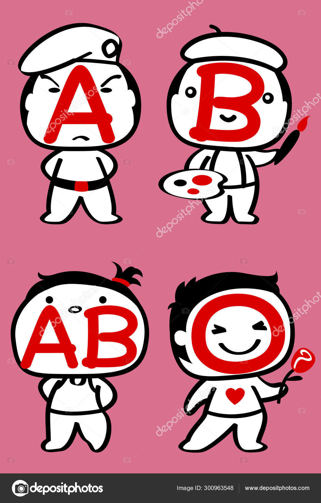 Blood Type Cartoon