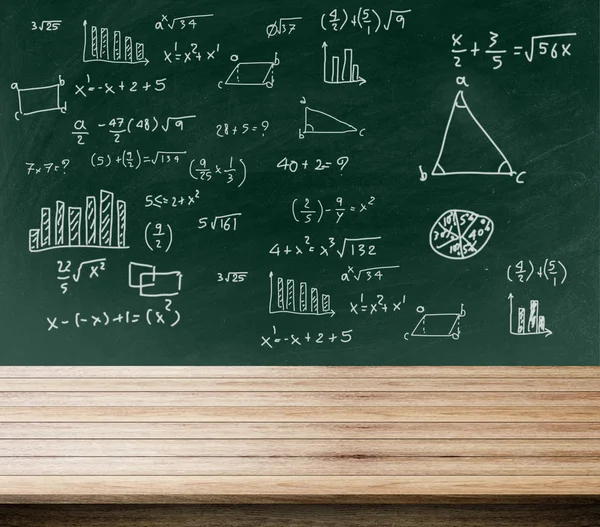 Math Stock Photos, Royalty Free Math Images | Depositphotos