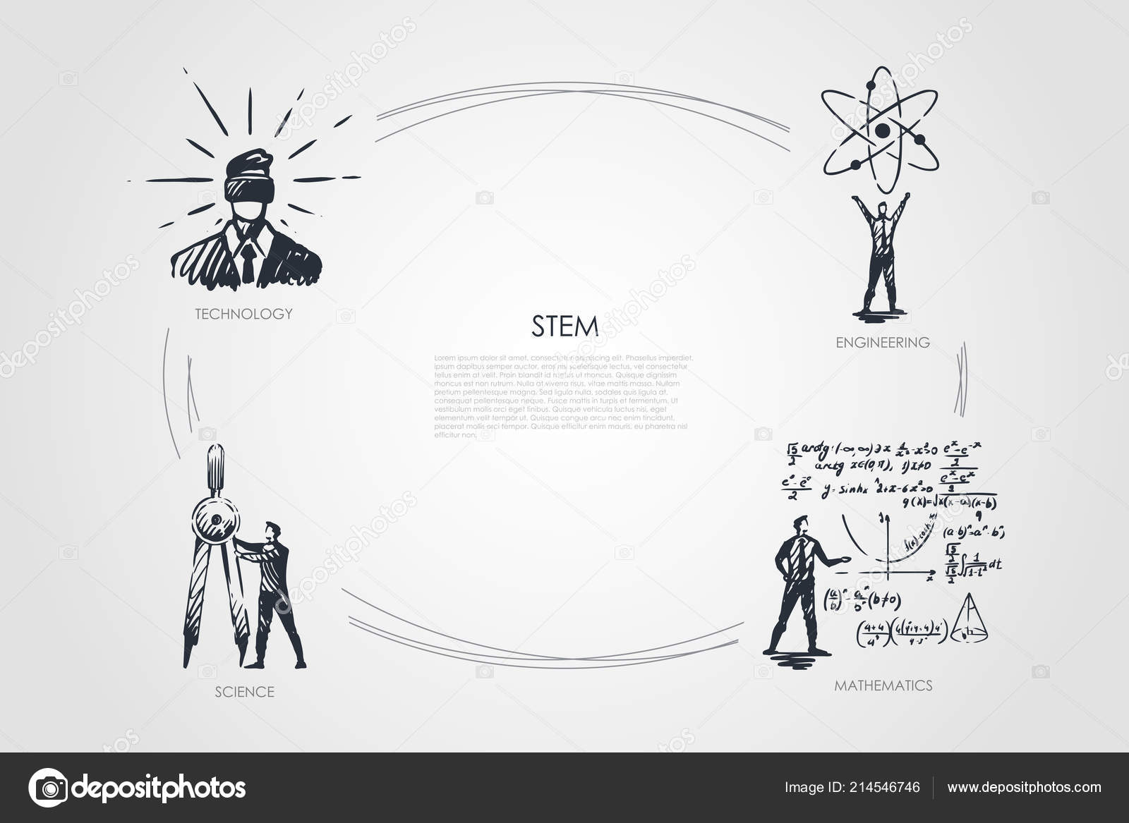 STEM, technology, engineering, mathematics, science concept vector ...