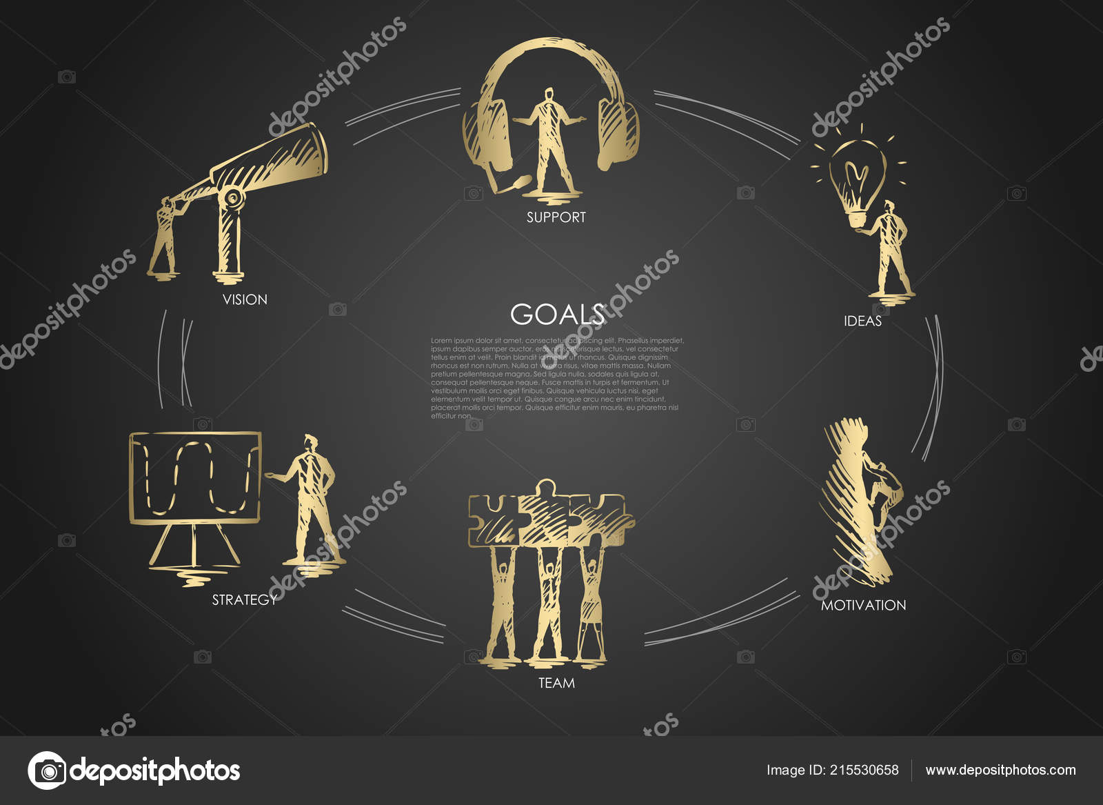Goals - vision, support, team, strategy, motivation set concept. Stock ...