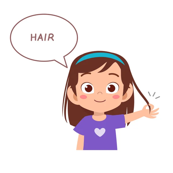 Kid pointing body part vector Stock Vector Image by ©colorfuelstudio ... Kid pointing body part vector Stock Vector Image by ©colorfuelstudio ...