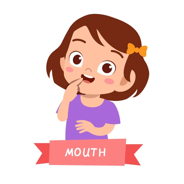 Kid pointing body part vector Stock Vector Image by ©colorfuelstudio ...