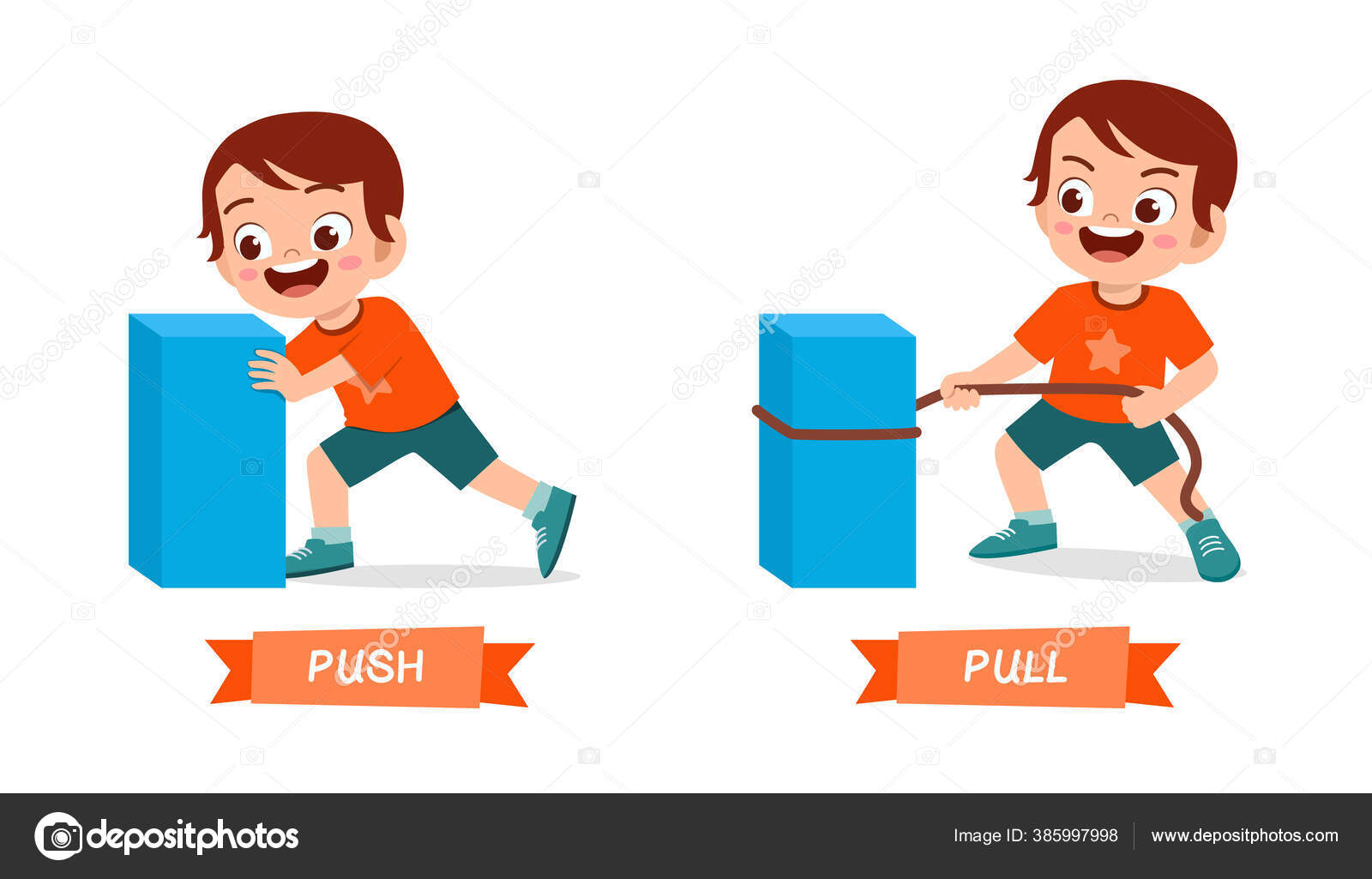 Push And Pull Clipart