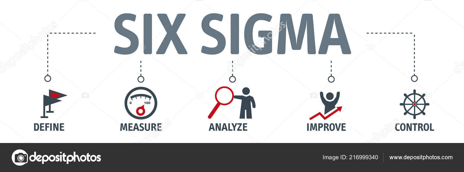 Lean Six Sigma Icons