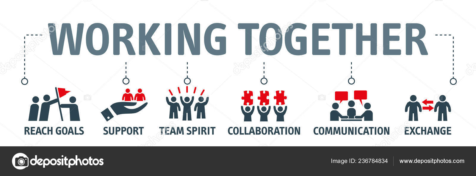 Reaching Goals Together