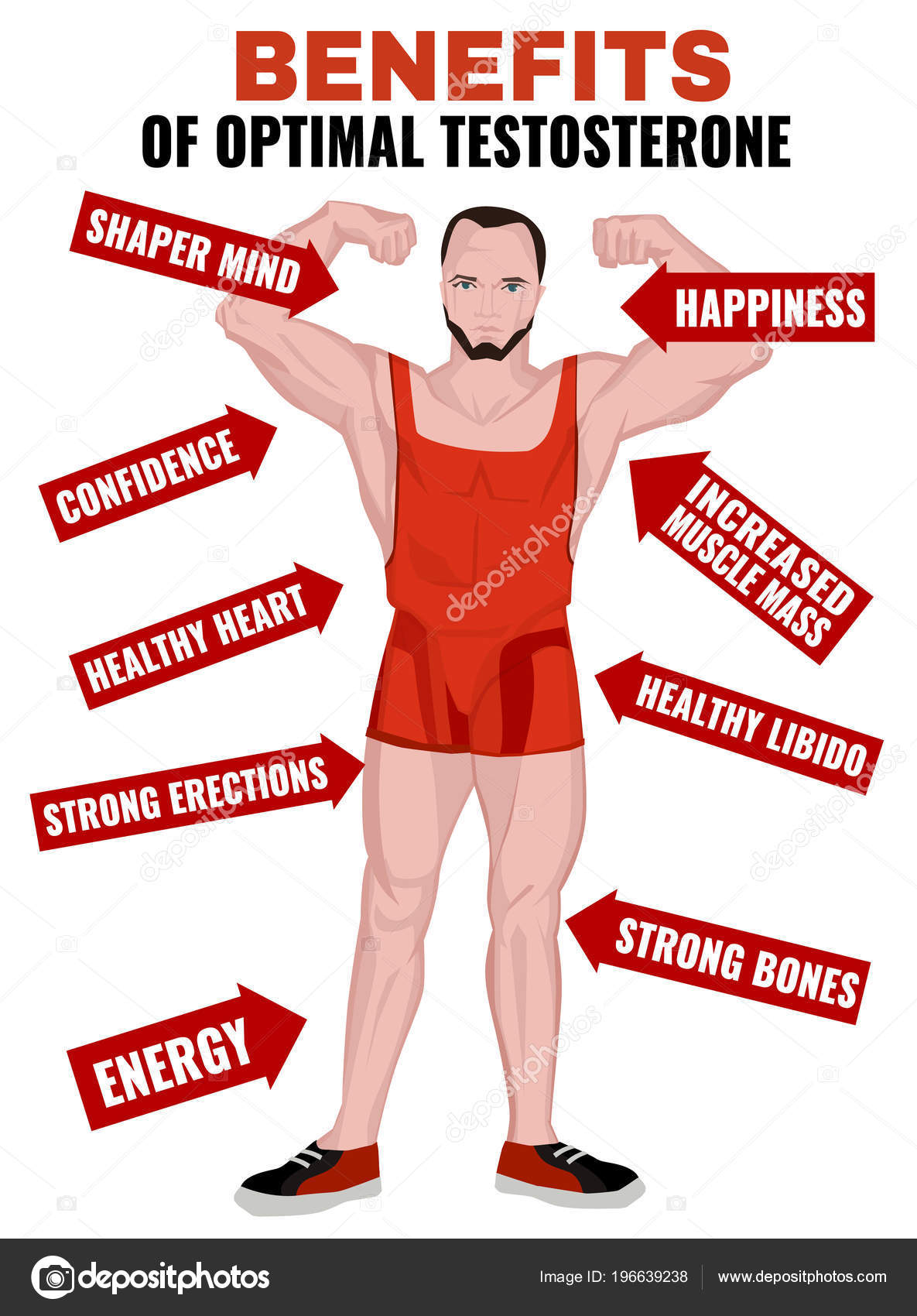 Benefits of optimal testosterone Stock Vector Image by ©annyart #196639238