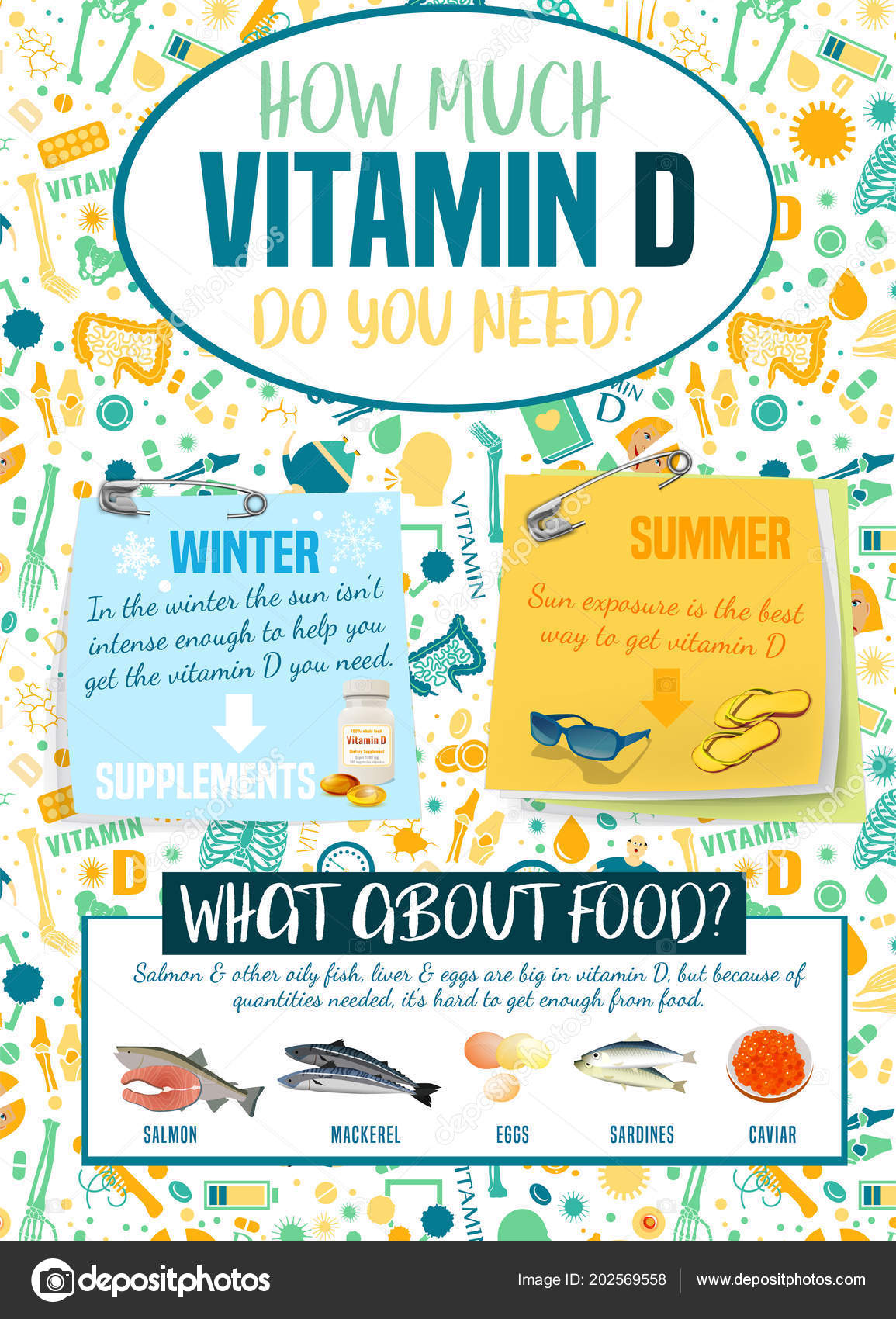 Vitamin D poster Stock Vector Image by ©annyart #202569558