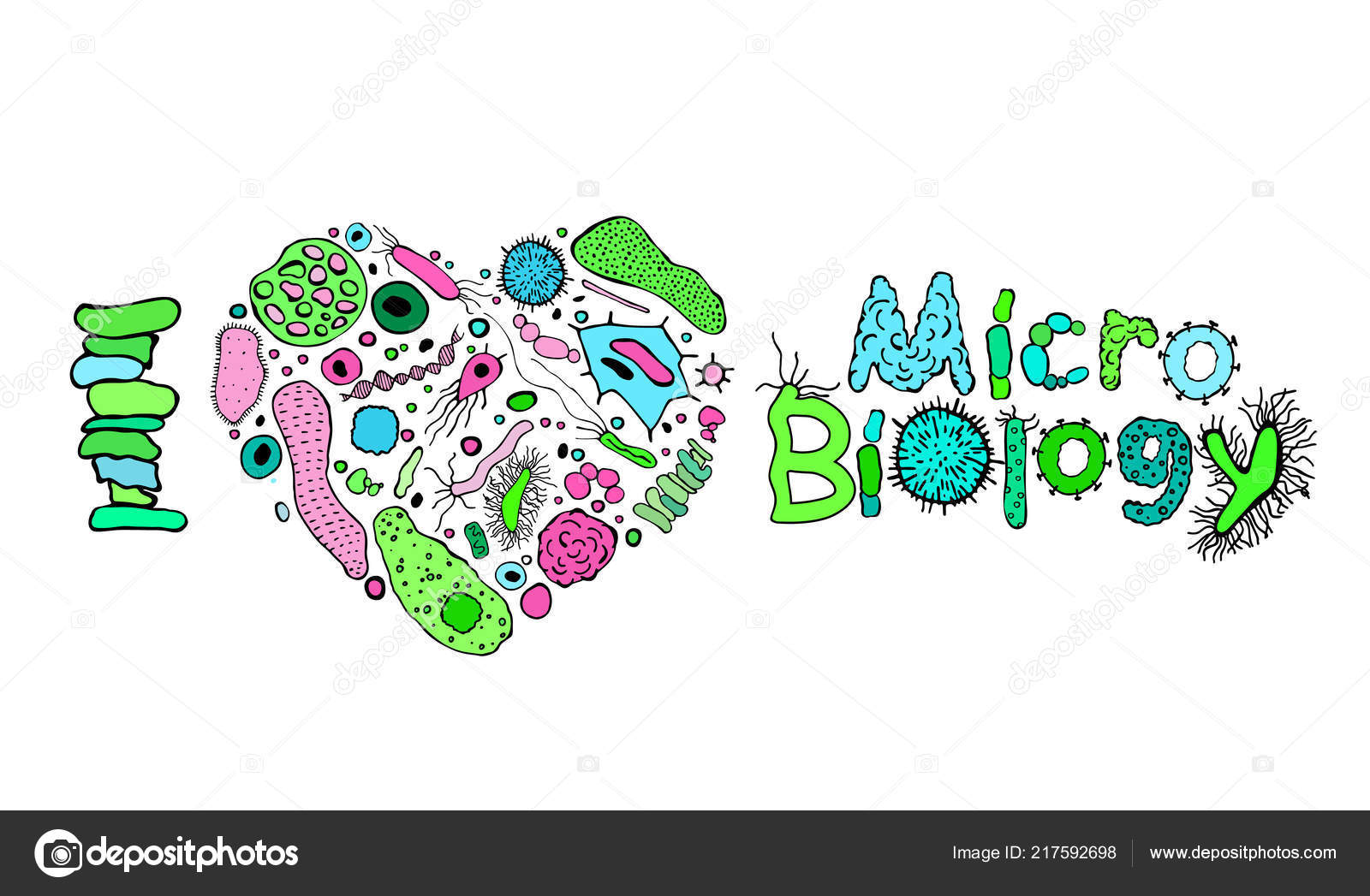 Microbiology Poster Image Stock Vector Image by ©annyart #217592698