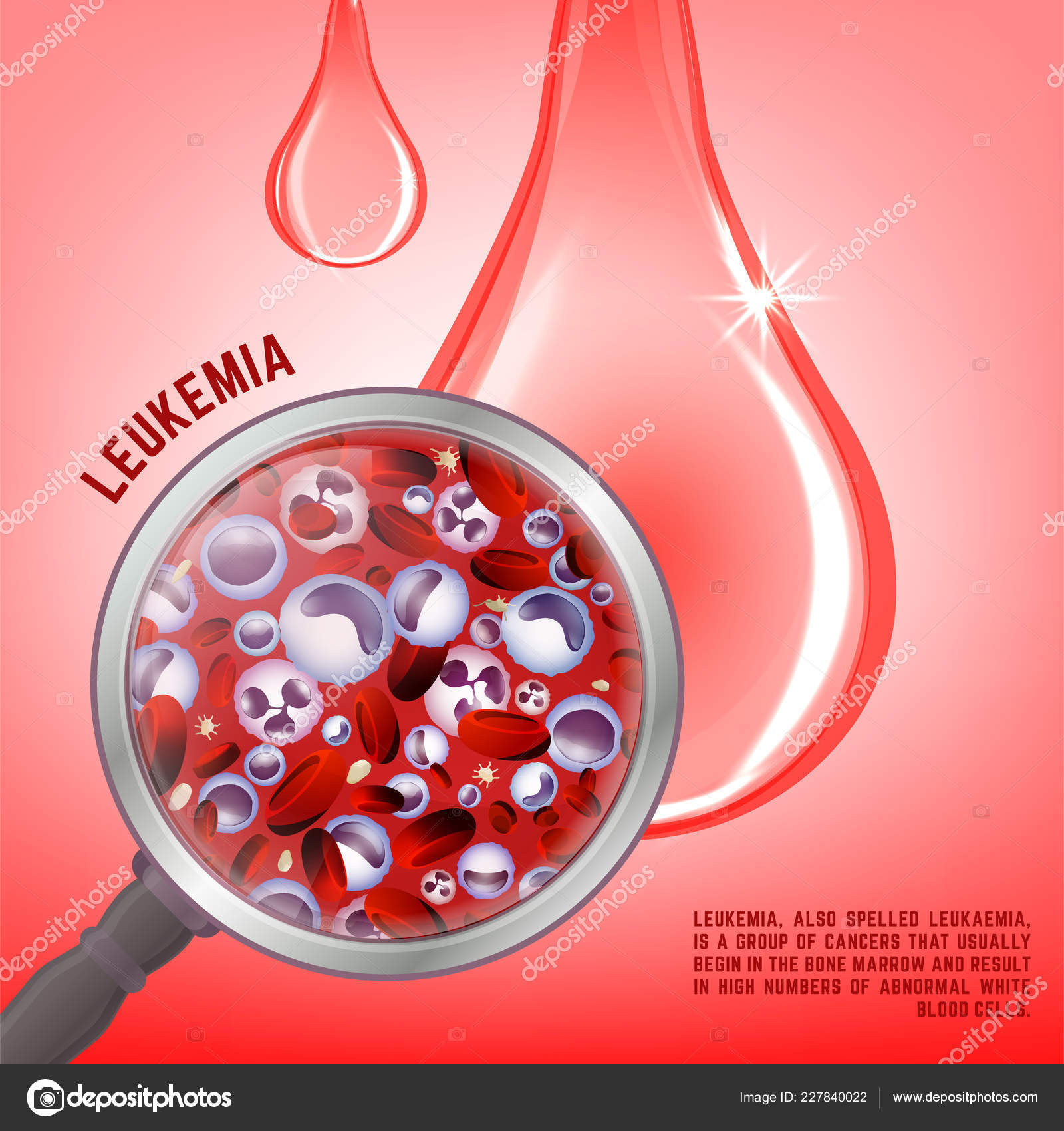 Leukemia vertical background Stock Vector Image by ©annyart #227840022