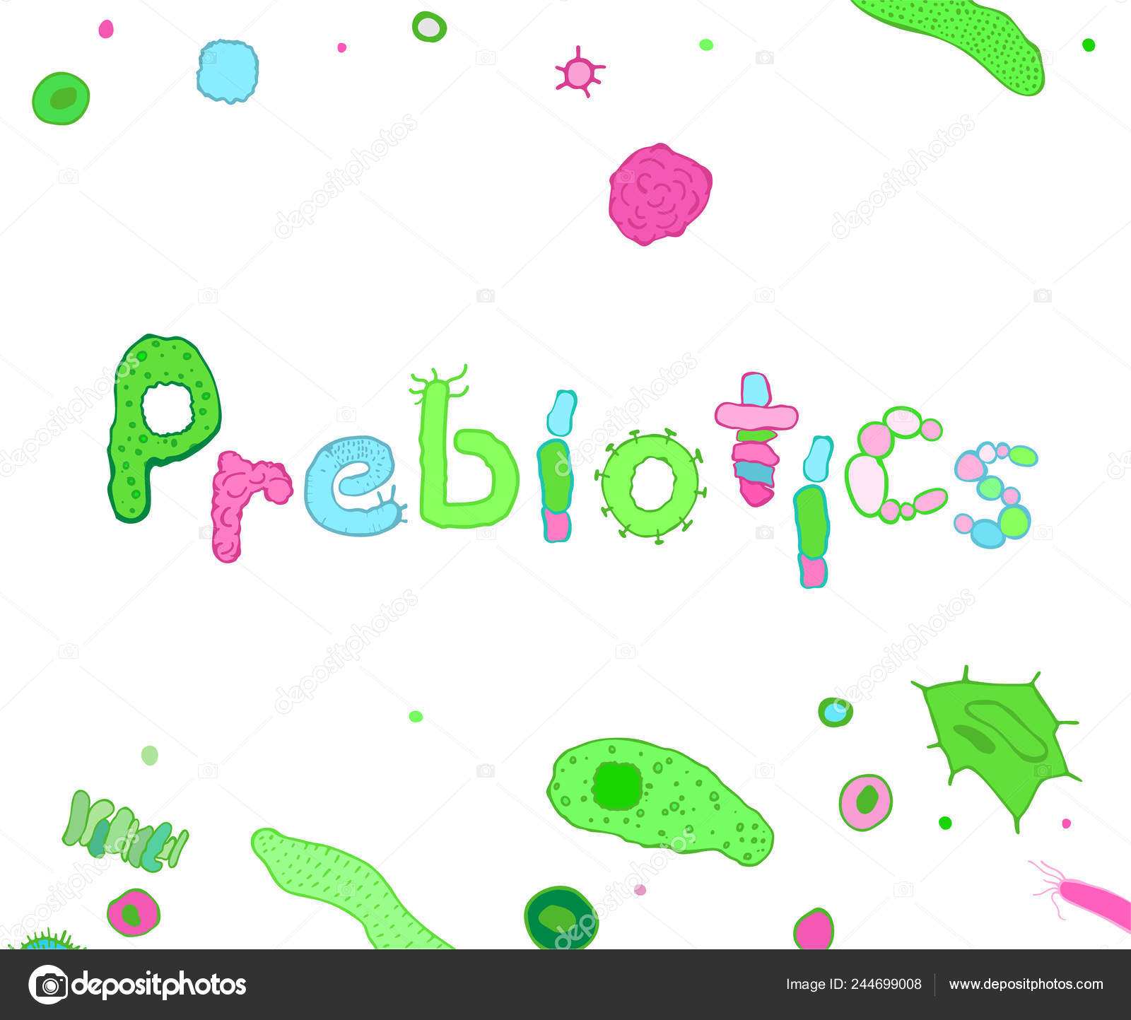 Letras Prebióticos Fuente Bacterias Biológicas Con Microbios Gérmenes ...