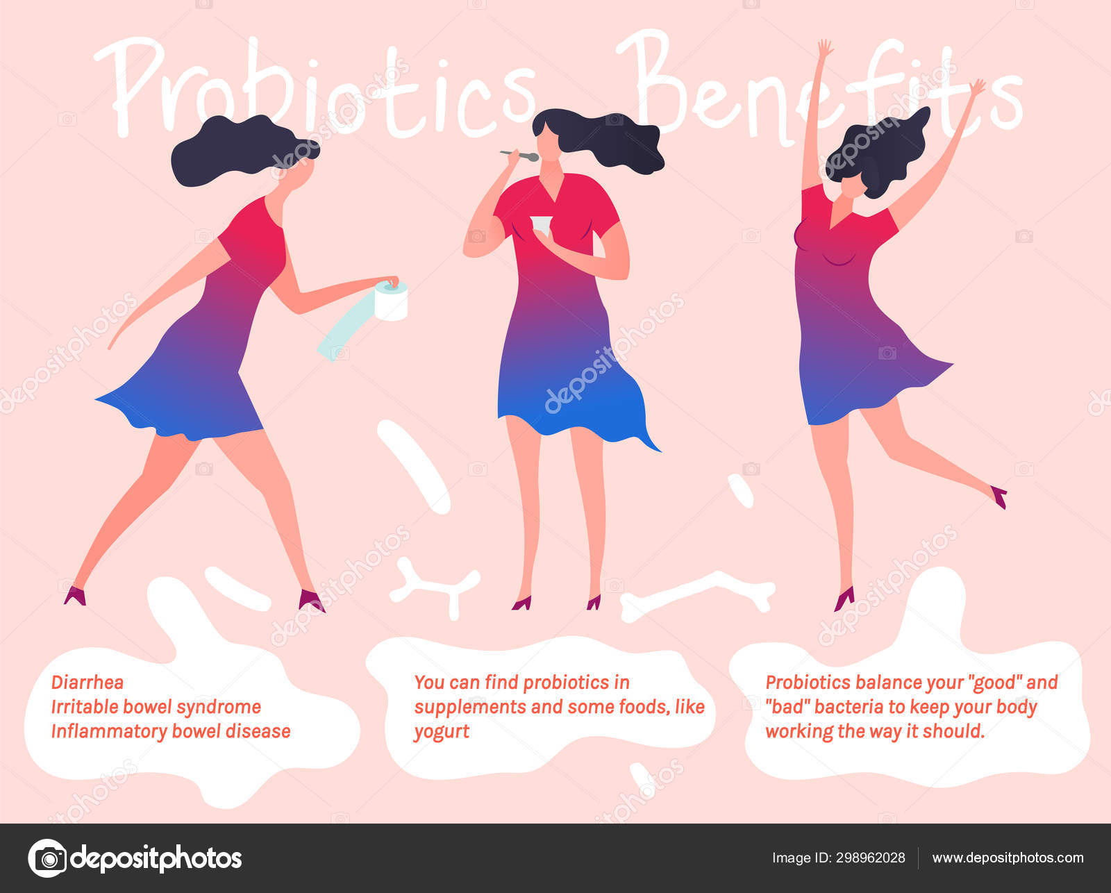 Woman Probiotics Poster Stock Vector Image by ©annyart #298962028
