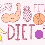 Healthy lifestyle poster, dieting, fitness and nutrition. Stock Vector Image by ©Introwiz #162176210