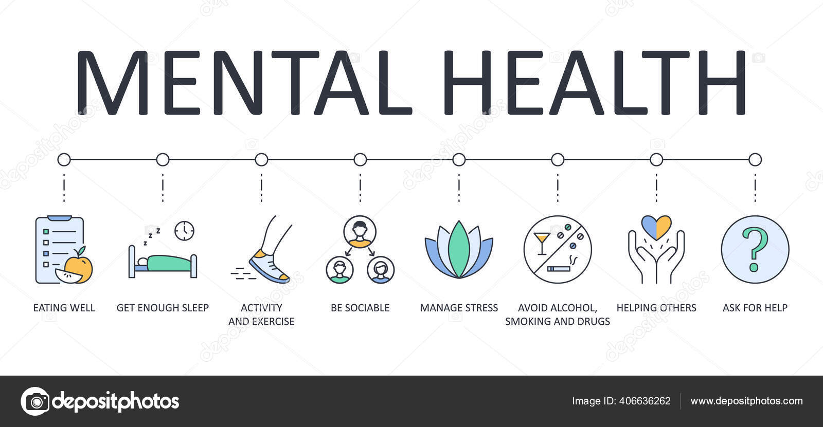 Vector Banner Tips Good Mental Health Editable Stroke Icons Get Stock ...