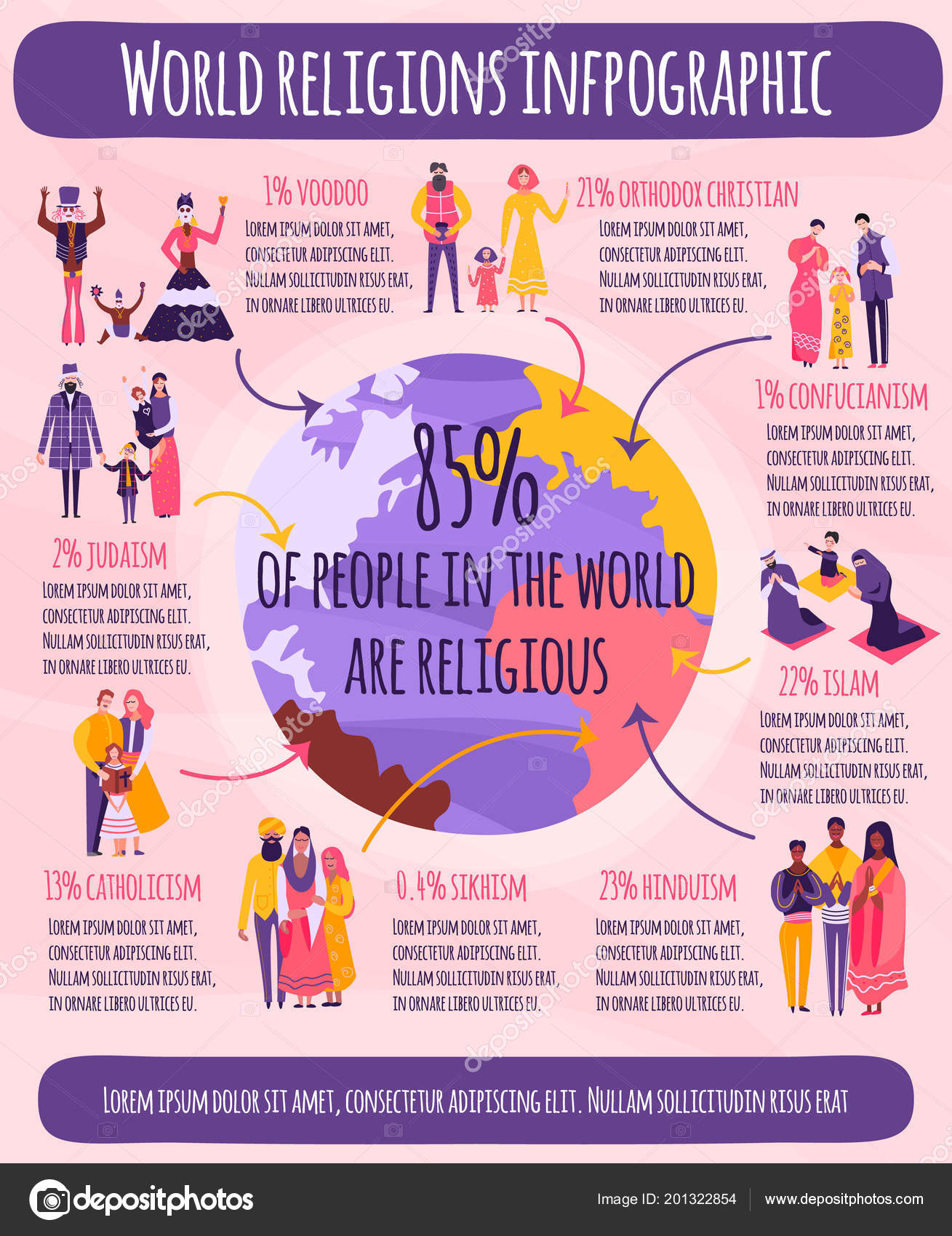 Religiões do mundo Infográficos imagem vetorial de © macrovector #201322854