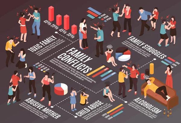 Isometric Family Conflict Concept Husband Wife Having Fight Vector ...