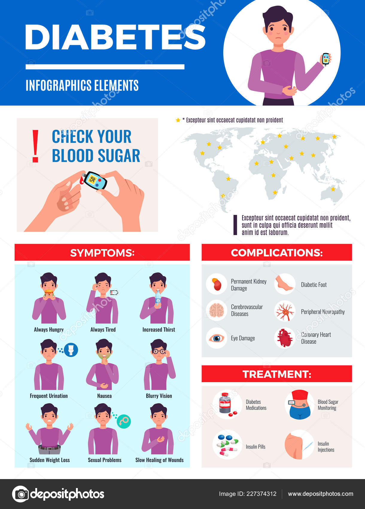 Diabetes Infographic Poster Stock Vector Image By ©macrovector 227374312