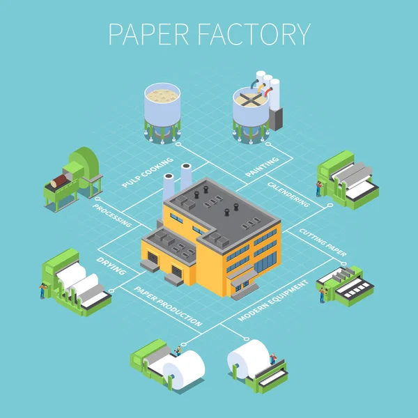 Paper factory Vector Art Stock Images | Depositphotos
