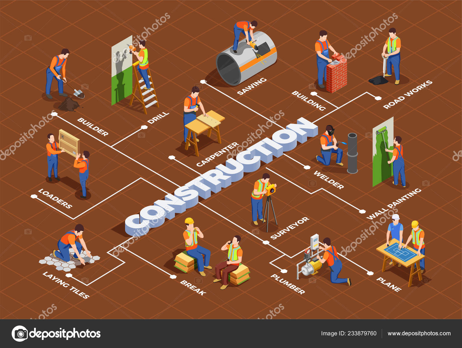 Construction Workers Isometric Flowchart Stock Vector Image By ©macrovector 233879760