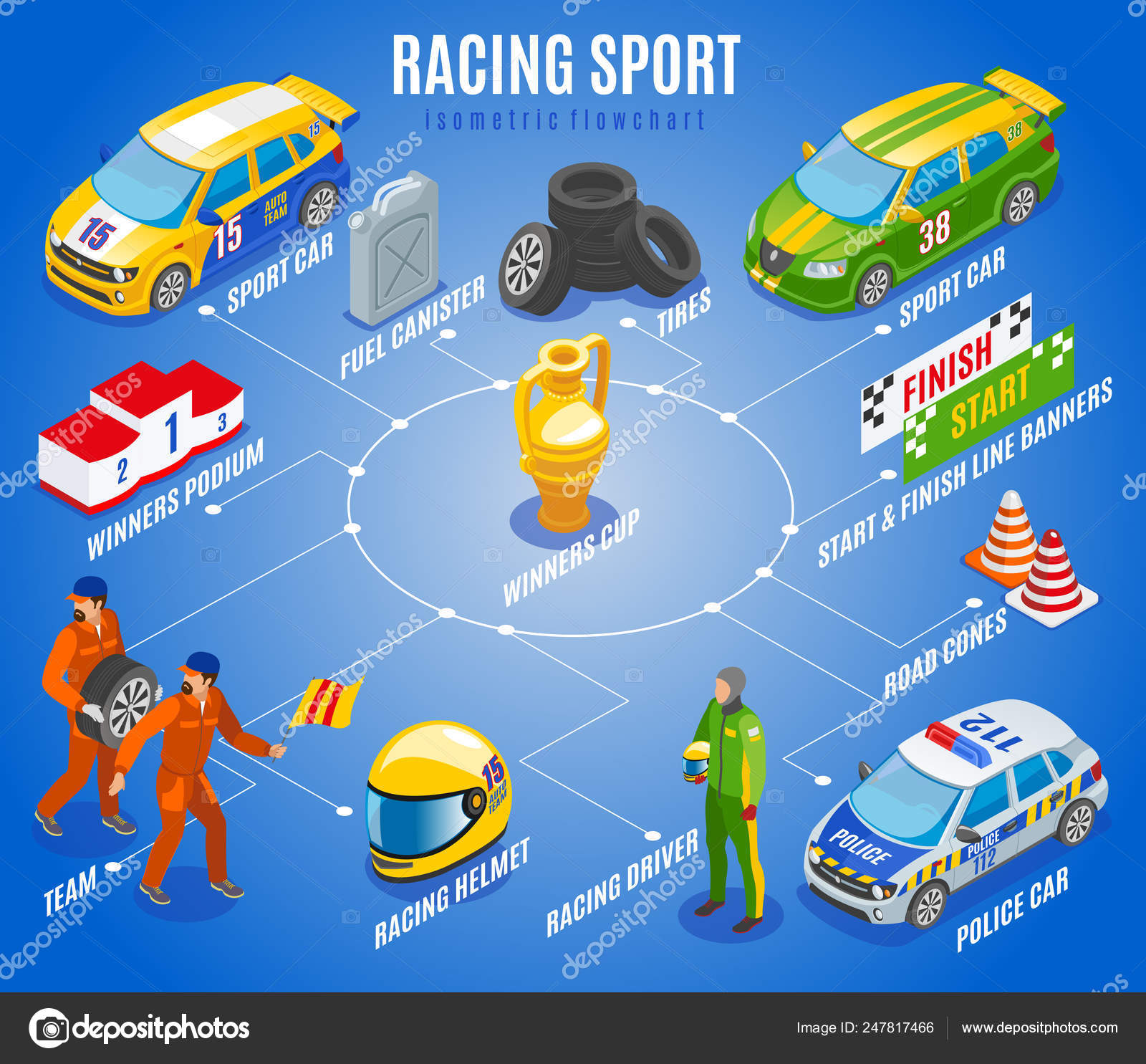 Racing Sports Isometric Flowchart Stock Vector by ©macrovector 247817466