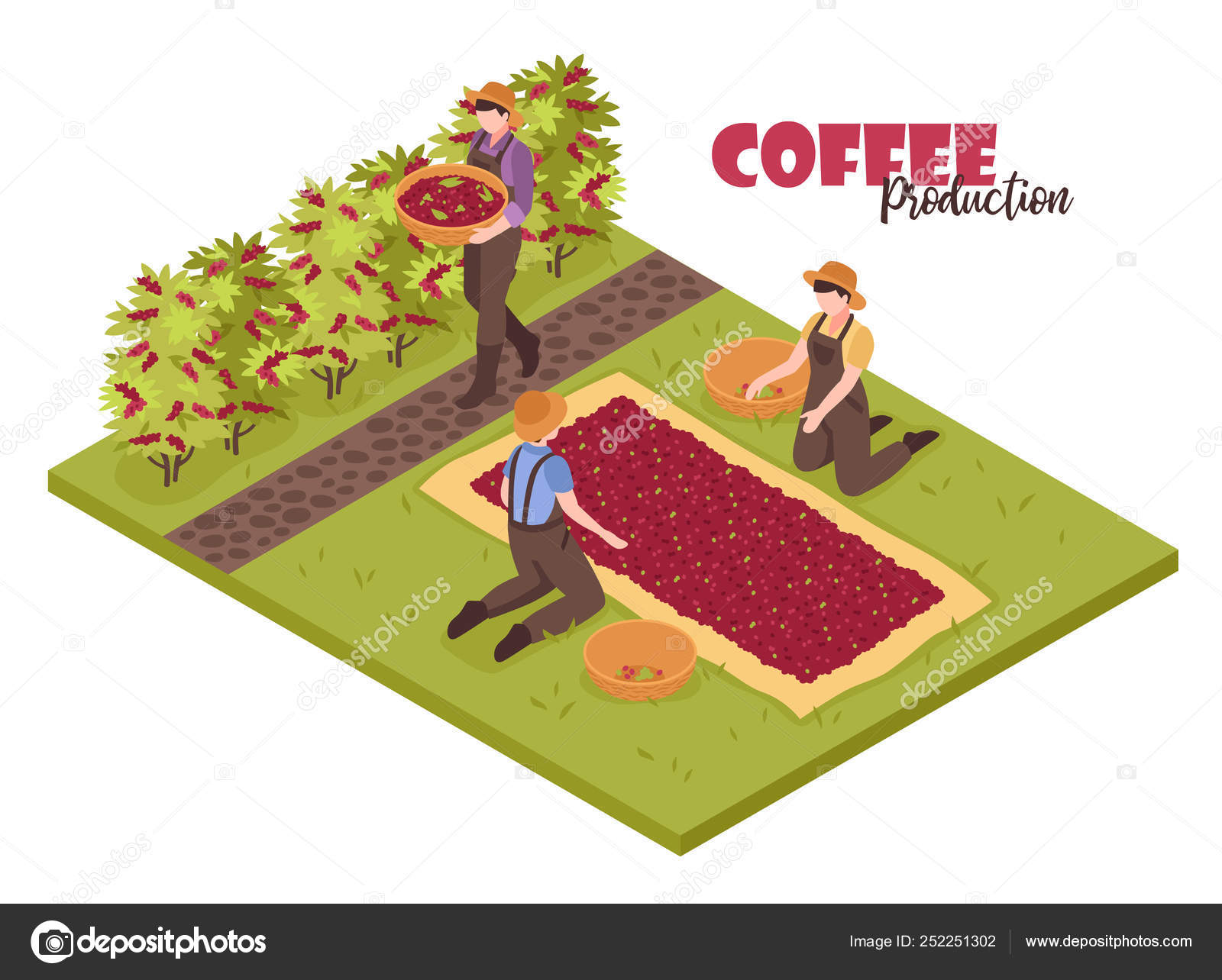 Plantação de café fundo isométrico vetor(es) de stock de ©macrovector ...