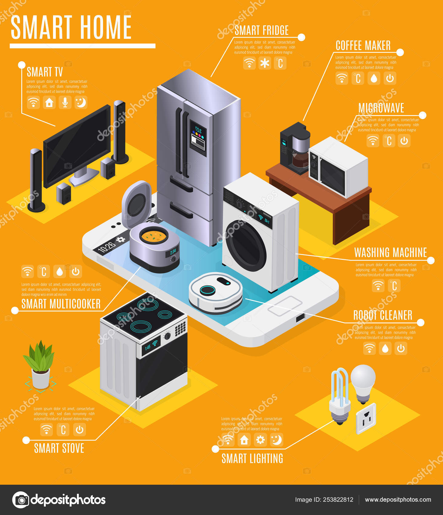 IOT Isometric Infographic Composition Stock Vector by ©macrovector 253822812