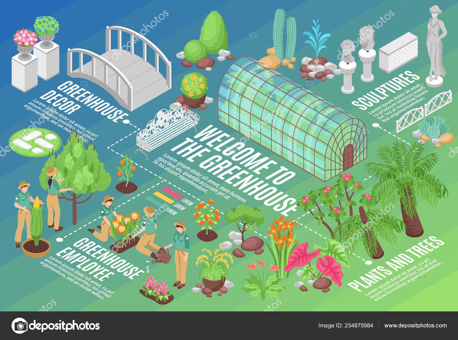 Botanical Garden Flowchart Stock Vector by ©macrovector 254875984