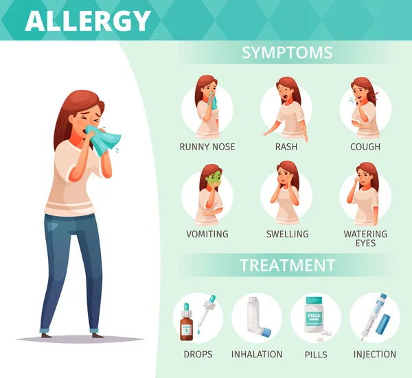 Tepid sponge.treatment of fever infographic,illustration — Stock Vector ...