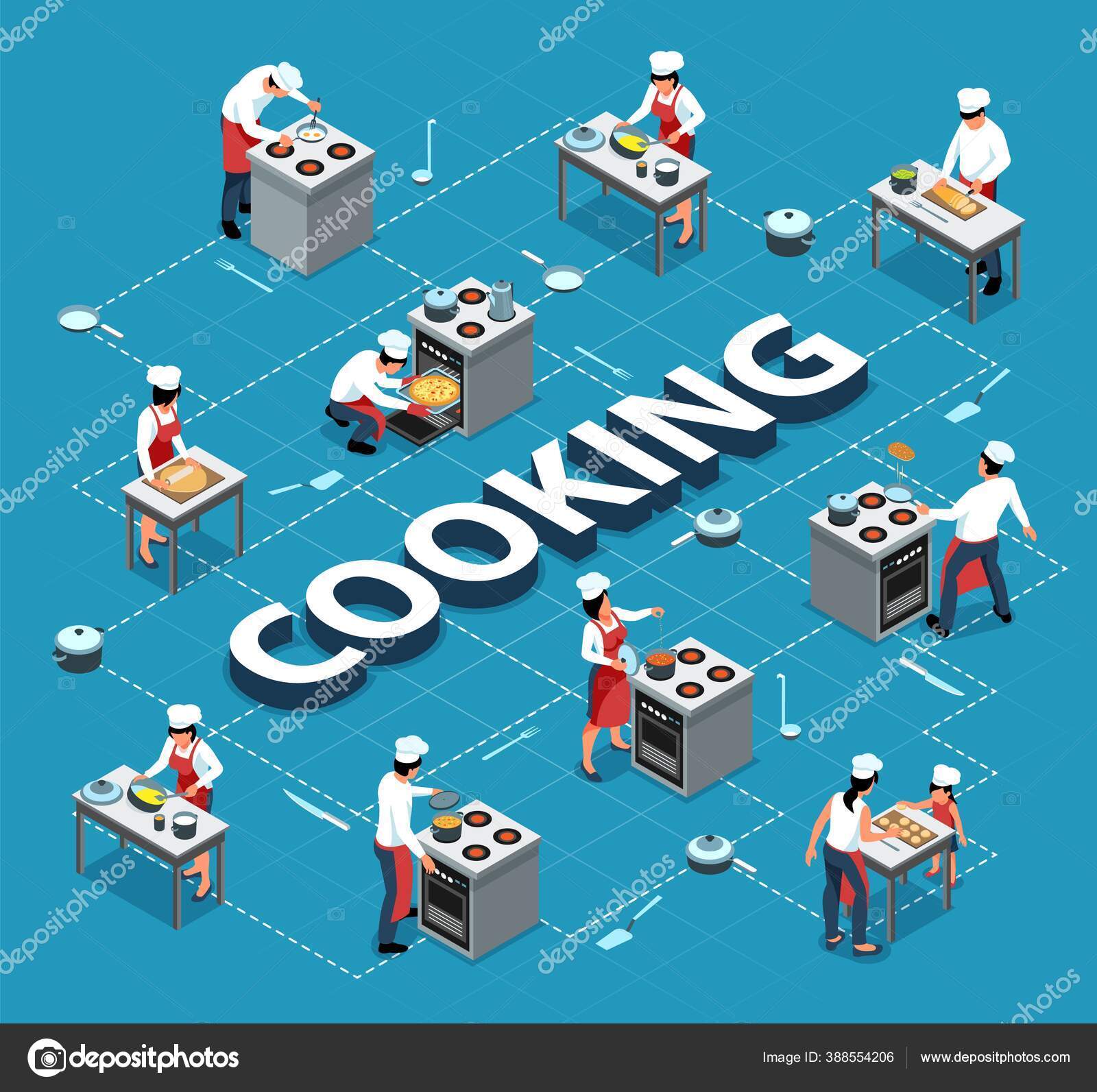 People Cooking Isometric Flowchart Stock Vector by ©macrovector 388554206