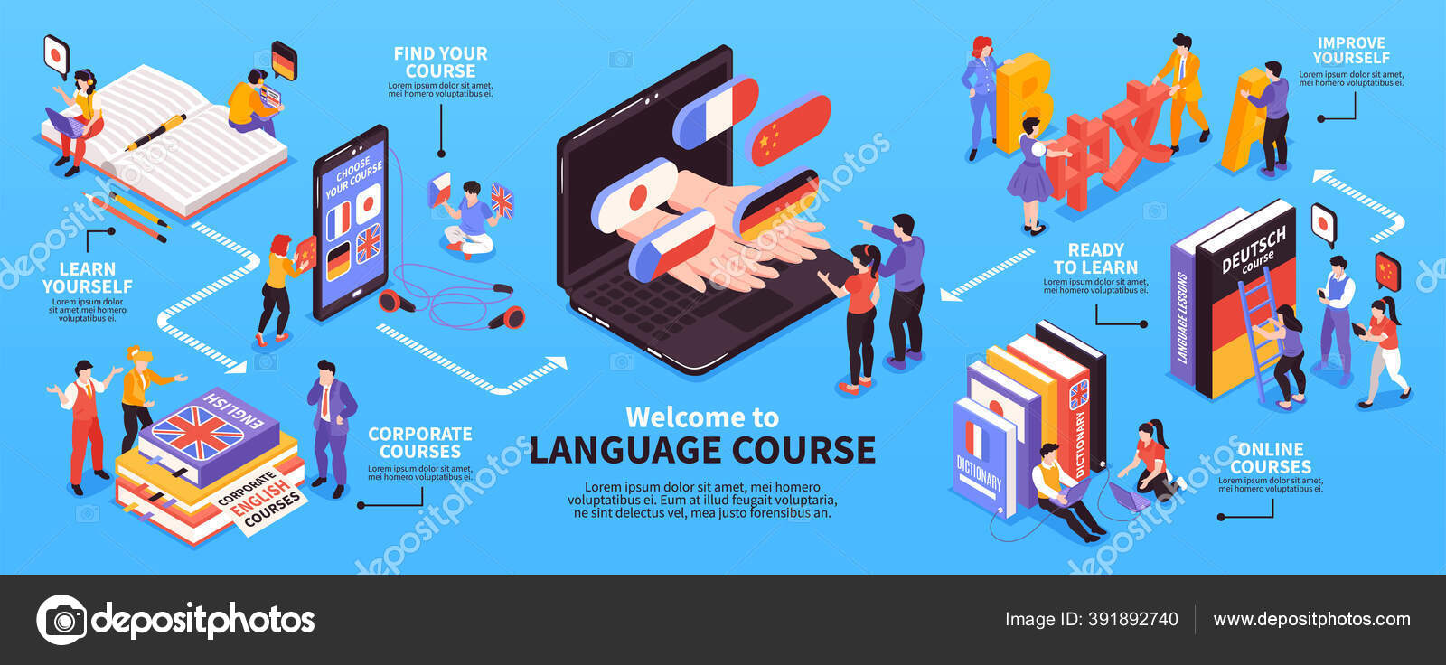 Language Center Isometric Infographics Stock Vector Image by ...