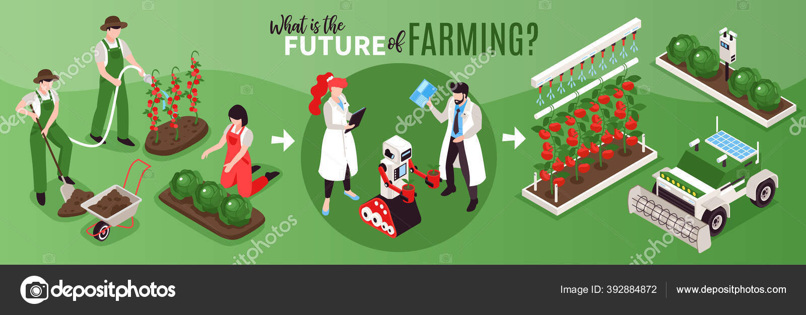 Future Farming Isometric Composition Stock Vector by ©macrovector 392884872