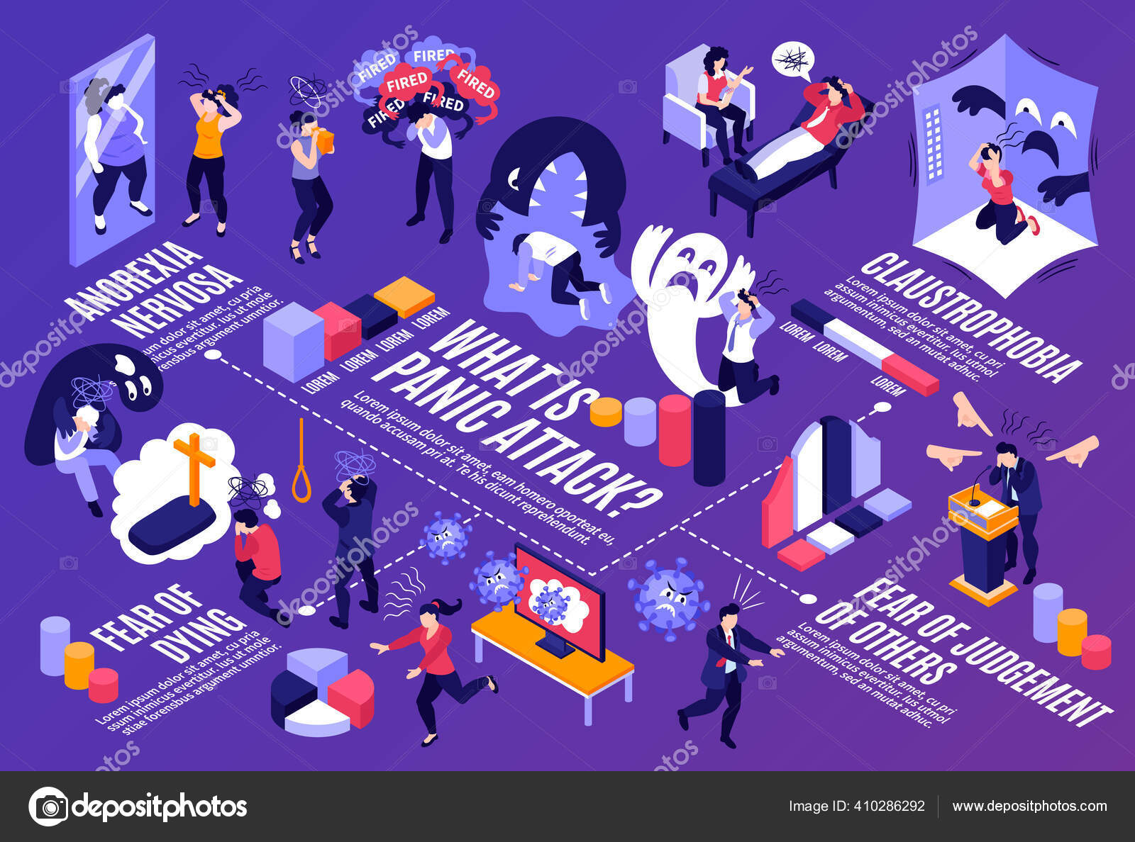 Panic Attack Isometric Flowchart Stock Illustration by ©macrovector ...