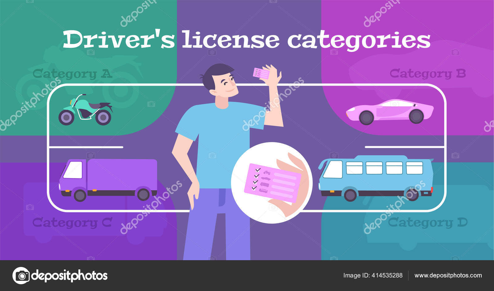 Driving License Poster Stock Vector by ©macrovector 414535288