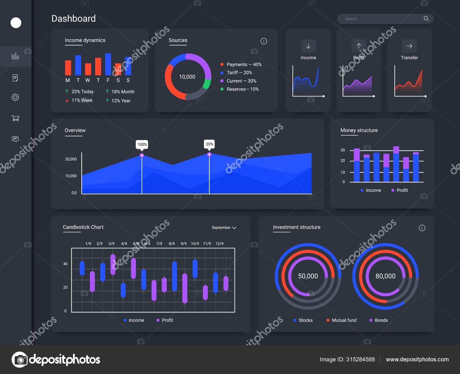 Infographic dashboard. Finance application charts, statistical web page UI screen and statistic ...